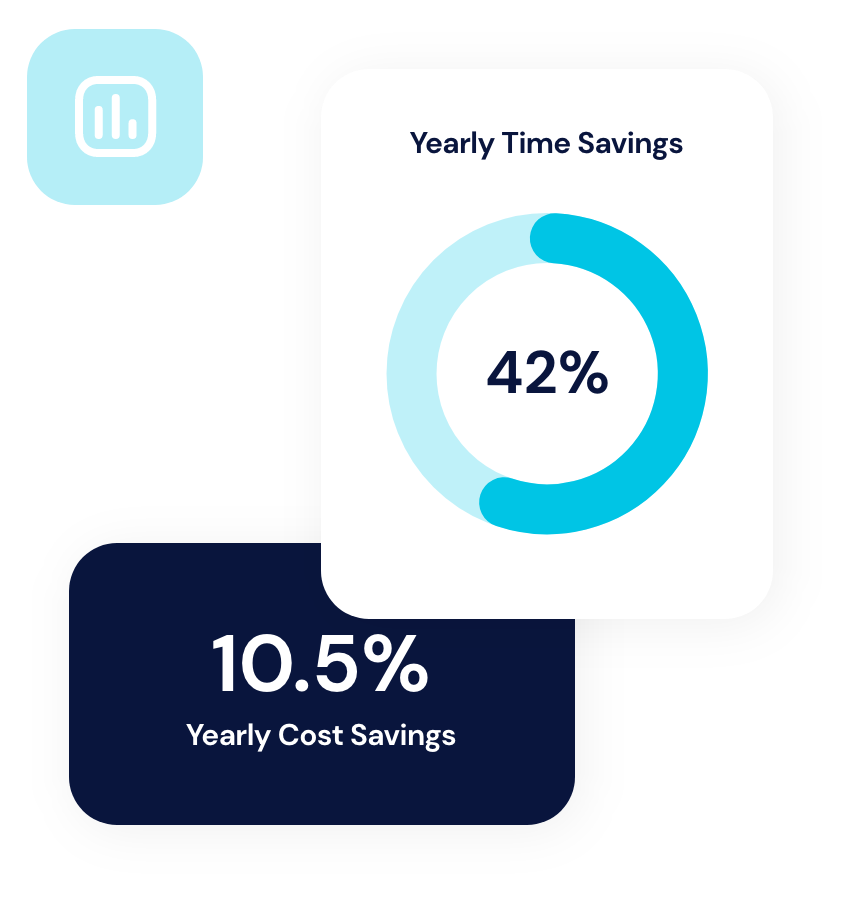Doublefin | People Planning and Spend Management